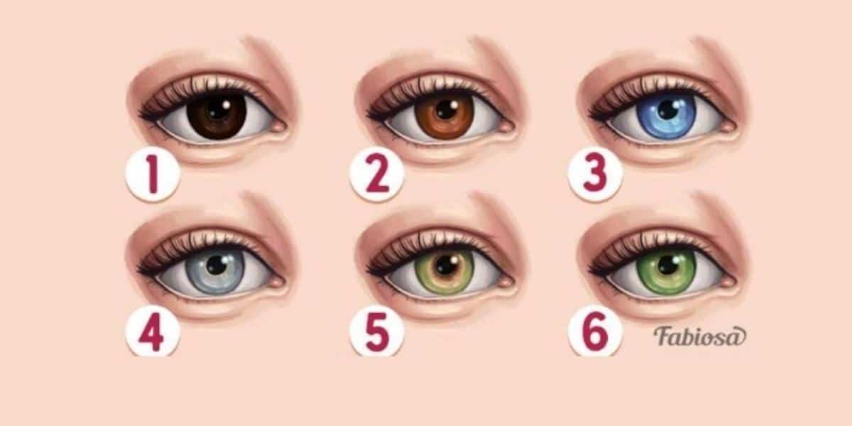 Test de personnalité : La couleur de vos yeux impacte vos traits de ...