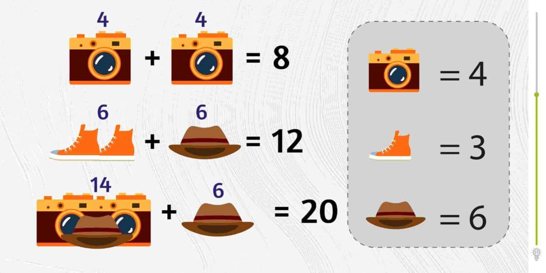 Cette énigme va donner du fil à retordre. Etes-vous quand même prêts à ...