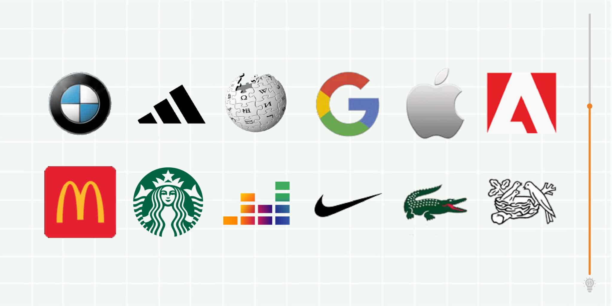 Quizz : Saurez-vous reconnaître la totalité de ces logos